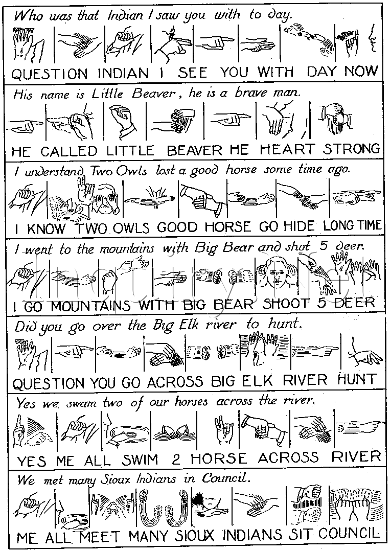 Examples Of Native Indian Sign Language Sentence Formation